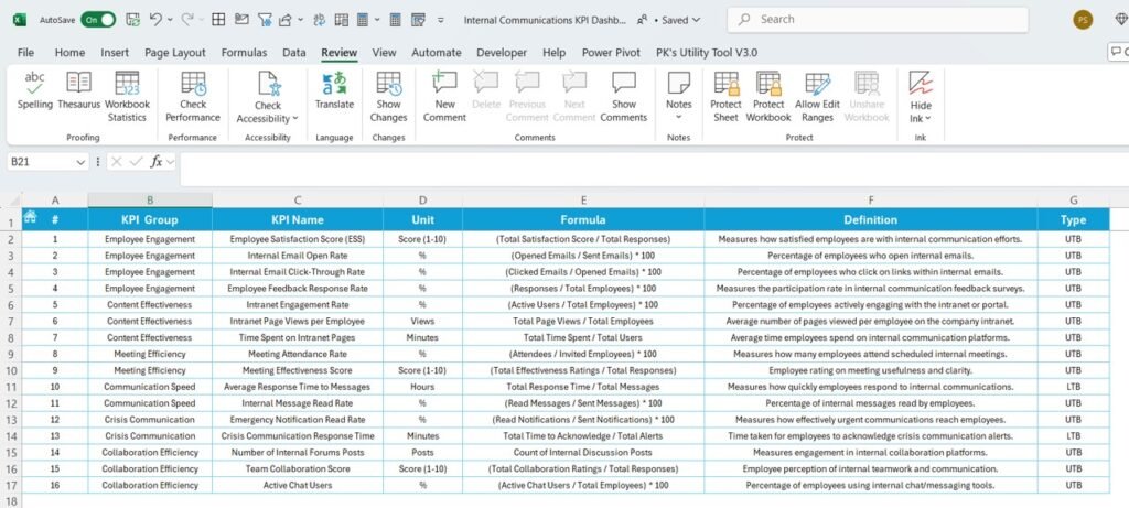 Internal Communications KPI Dashboard in Excel - PK: An Excel Expert