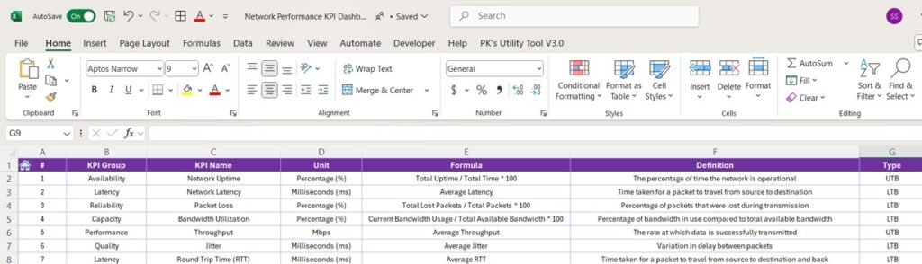 Network Performance KPI Dashboard in Excel - PK: An Excel Expert