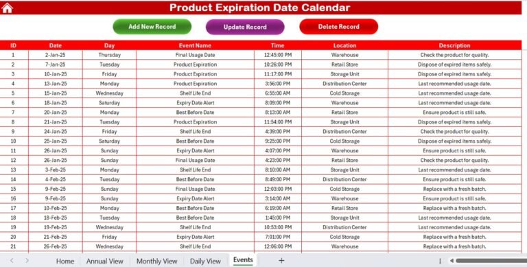 Product Expiration Date Calendar in Excel - PK: An Excel Expert