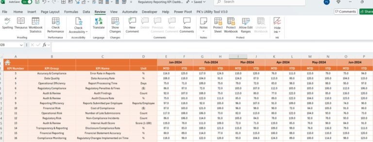 Regulatory Reporting KPI Dashboard in Excel - PK: An Excel Expert