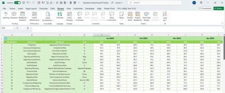 Regulatory Reporting KPI Dashboard in Excel - PK: An Excel Expert