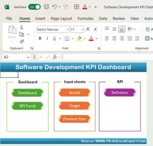 Software Development KPI Dashboard in Excel - PK: An Excel Expert