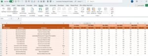 Succession Planning KPI Dashboard in Excel - PK: An Excel Expert
