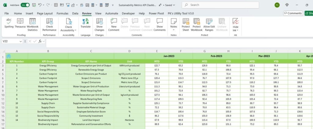 Sustainability Metrics KPI Dashboard in Excel - PK: An Excel Expert