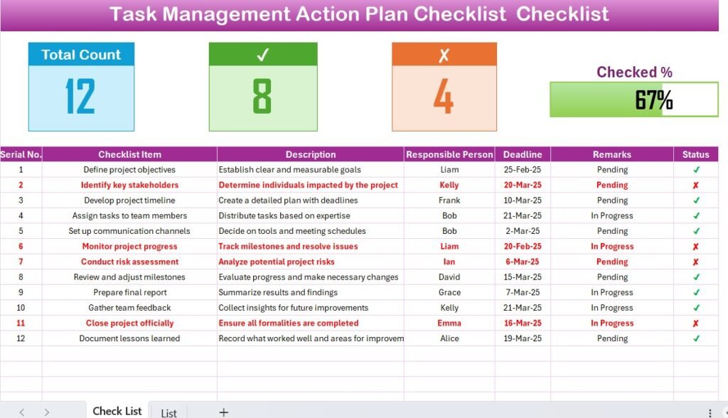 Task Management Action Plan Checklist in Excel - PK: An Excel Expert