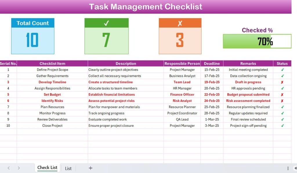 Task Management Audit Checklist in Excel - PK: An Excel Expert