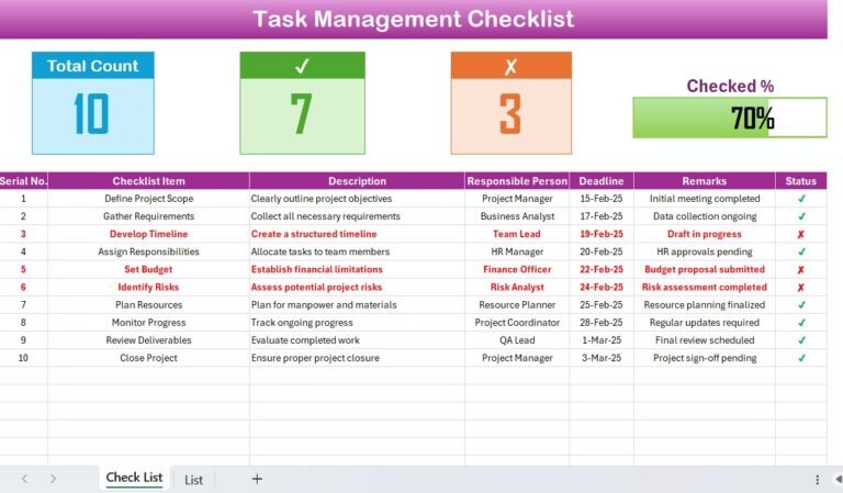 Task Management Checklist in Excel - PK: An Excel Expert