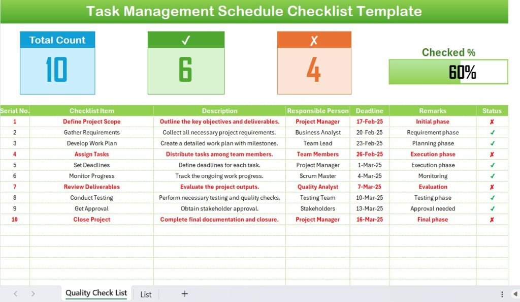 Task Management Schedule Checklist in Excel - PK: An Excel Expert