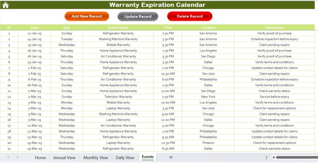 Warranty Expiration Calendar in Excel - PK: An Excel Expert