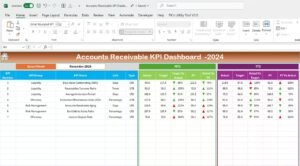 Accounts Receivable KPI Dashboard in Excel - PK: An Excel Expert