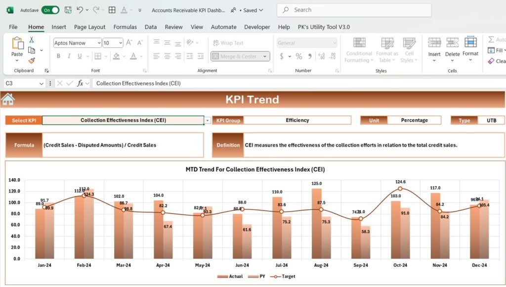 Accounts Receivable KPI Dashboard in Excel - PK: An Excel Expert