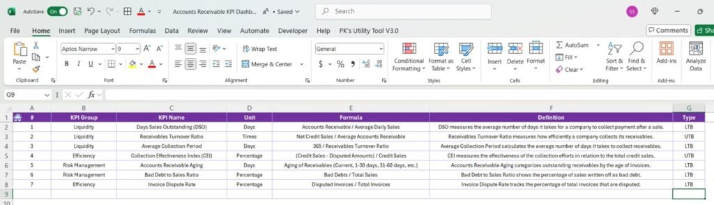 Accounts Receivable KPI Dashboard-7 - PK: An Excel Expert