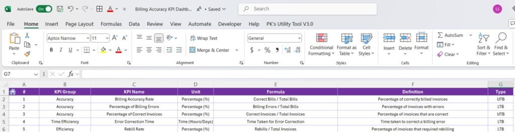 Billing Accuracy KPI Dashboard in Excel - PK: An Excel Expert