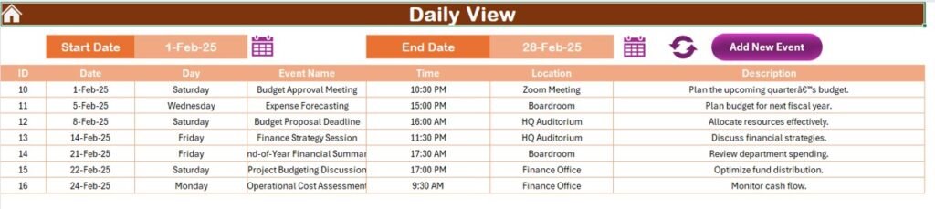 Budget Allocation Calendar in Excel - PK: An Excel Expert