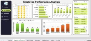 HR Performance Dashboard in Excel - PK: An Excel Expert