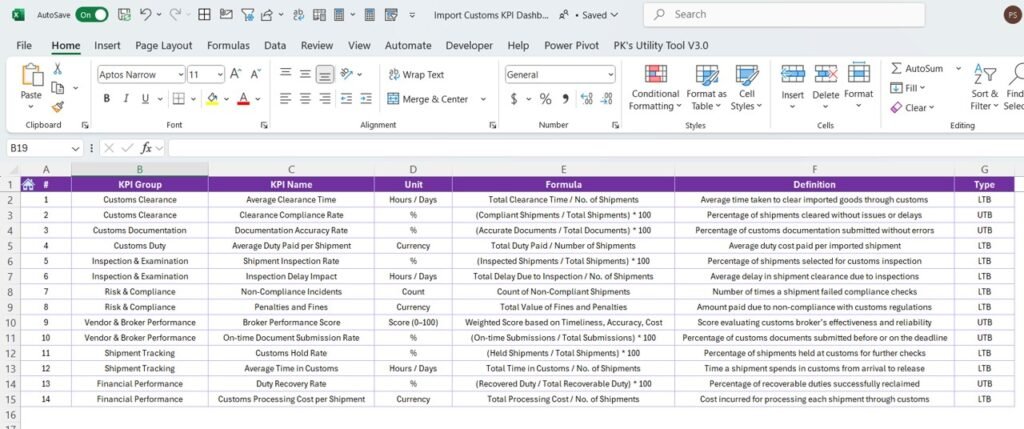 Import Customs KPI Dashboard in Excel - PK: An Excel Expert
