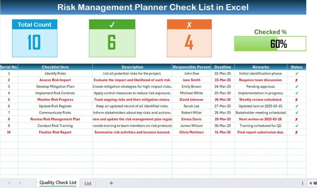 Risk Management Planner Checklist in Excel - PK: An Excel Expert