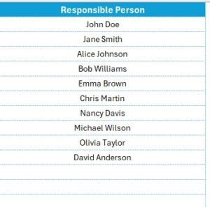 Weekly Reflection Documentation Checklist in Excel - PK: An Excel Expert