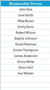 Weekly Reflection Monitoring Checklist in Excel - PK: An Excel Expert