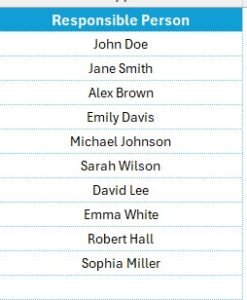 Weekly Reflection Tracking Checklist in Excel - PK: An Excel Expert