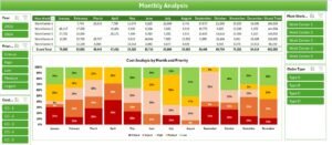 Work Order Dashboard in Excel - PK: An Excel Expert