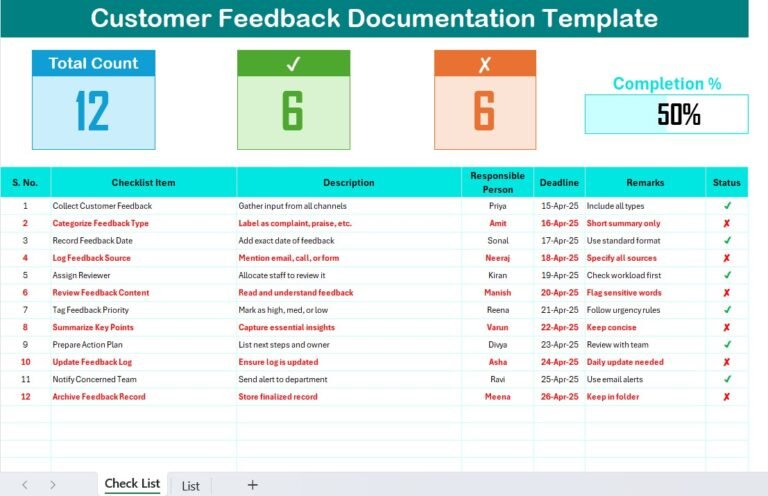 Customer Feedback Documentation Checklist in Excel - PK: An Excel Expert