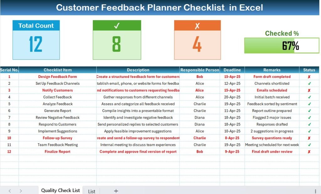 Customer Feedback Planner Checklist in Excel - PK: An Excel Expert