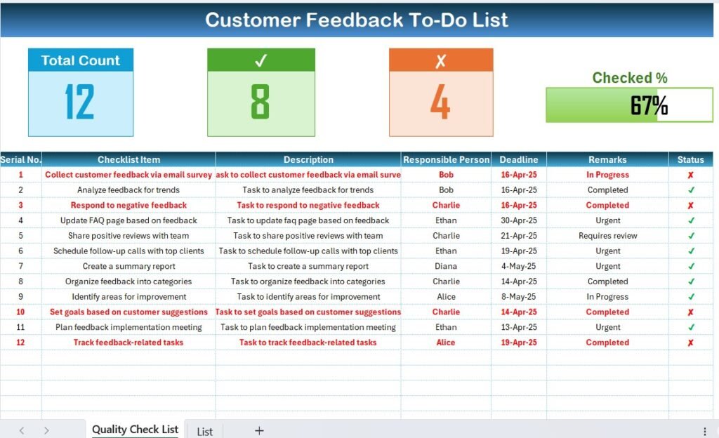 Customer Feedback To-Do List Checklist 1 - PK: An Excel Expert