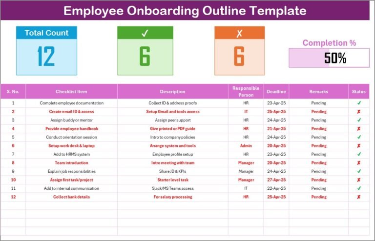 Employee Onboarding Outline Checklist in Excel - PK: An Excel Expert