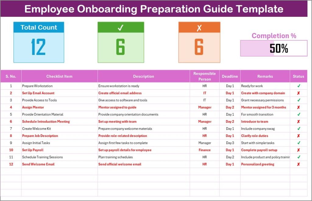 Employee Onboarding Preparation Guide Checklist in Excel - PK: An Excel ...