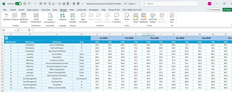 Manufacturing Financial Health KPI Dashboard 5 - PK: An Excel Expert