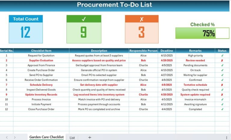 Procurement To-Do List Checklist in Excel - PK: An Excel Expert