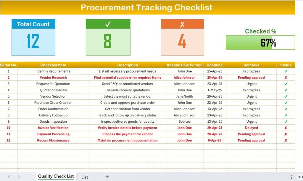 Procurement Tracking Checklist in Excel - PK: An Excel Expert