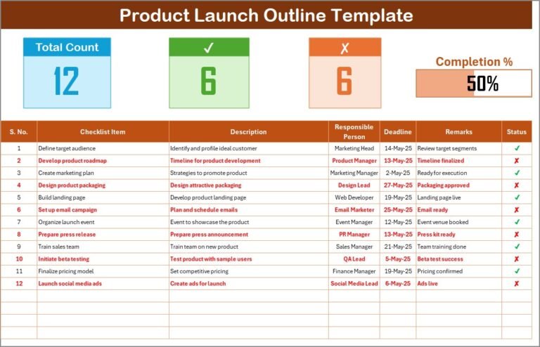 Product Launch Outline in Excel - PK: An Excel Expert