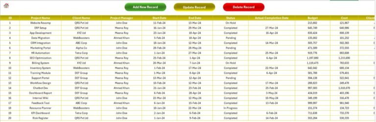 Project Completion Report Tracker in Excel - PK: An Excel Expert