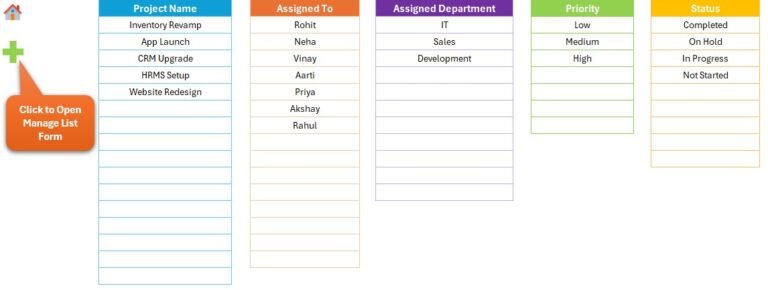 Project Task Assignment Tracker 8 - PK: An Excel Expert