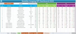 Satellite Imaging KPI Dashboard in Excel - PK: An Excel Expert