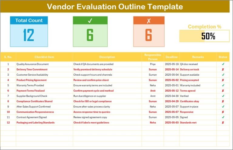 Vendor Evaluation Outline-1 - PK: An Excel Expert