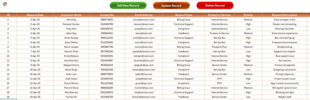 Customer Service Request Tracker in Excel - PK: An Excel Expert