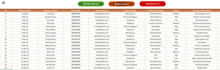 Customer Service Request Tracker in Excel - PK: An Excel Expert