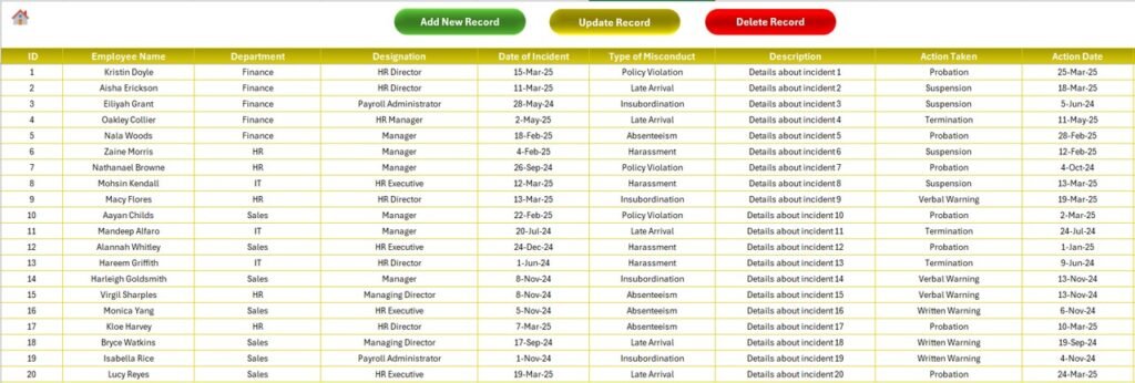 Employee Disciplinary Action Tracker in Excel - PK: An Excel Expert
