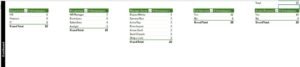 Employee Offboarding Tracker in Excel - PK: An Excel Expert