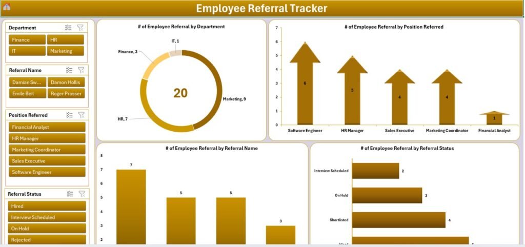 Employee Referral Tracker in Excel - PK: An Excel Expert