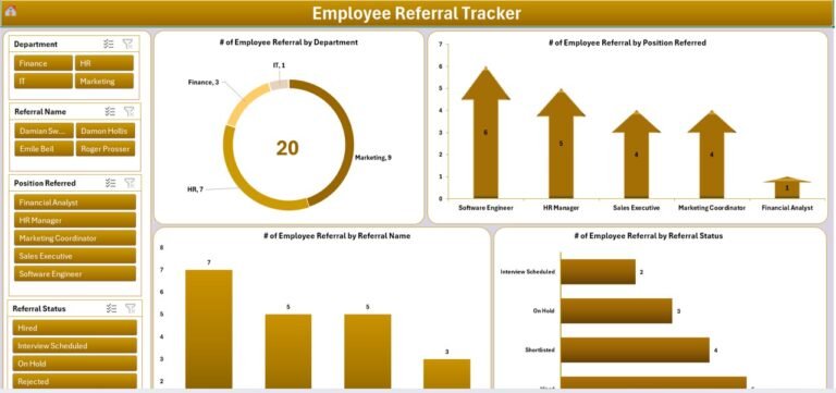 Employee Referral Tracker in Excel - PK: An Excel Expert