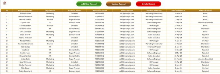 Employee Referral Tracker in Excel - PK: An Excel Expert