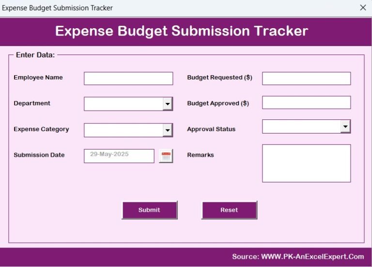 Expense Budget Submission Tracker in Excel - PK: An Excel Expert