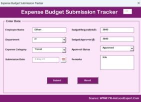Expense Budget Submission Tracker in Excel - PK: An Excel Expert