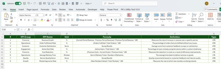Gig Economy KPI Dashboard in Power BI 6 - PK: An Excel Expert