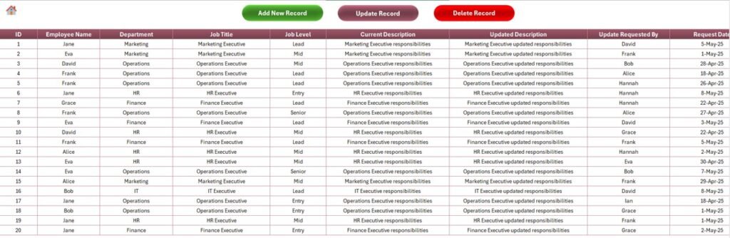 Job Description Update Tracker in Excel - PK: An Excel Expert