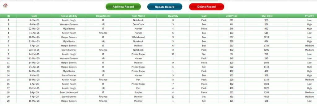 Office Supply Order Tracker in Excel - PK: An Excel Expert